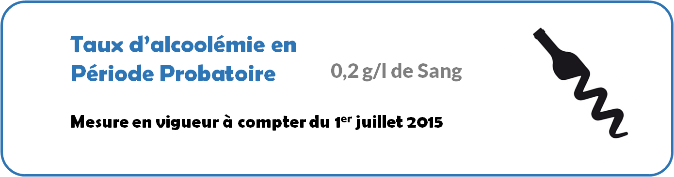 Les dangers, risques et effets de l'alcool au volant